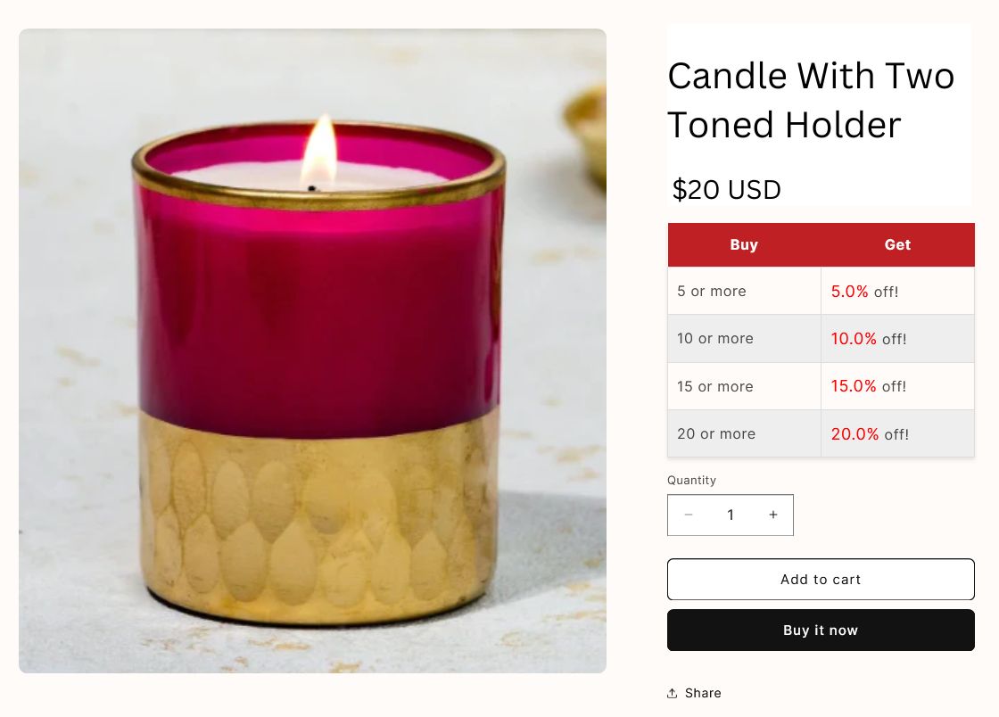 Create eCommerce Discount Offer With 8 Effective Strategies